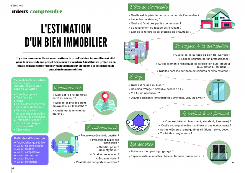L'estimation d'un bien immobilier - Cabinet Pichelin